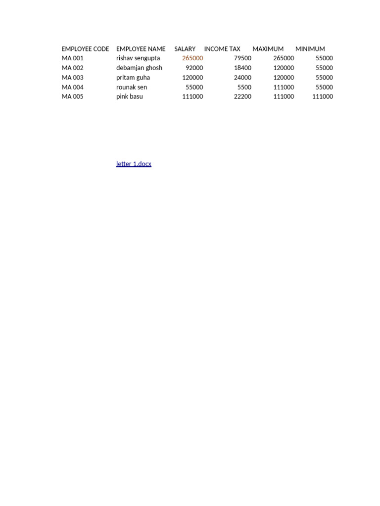Staff Salary Register Format | PDF