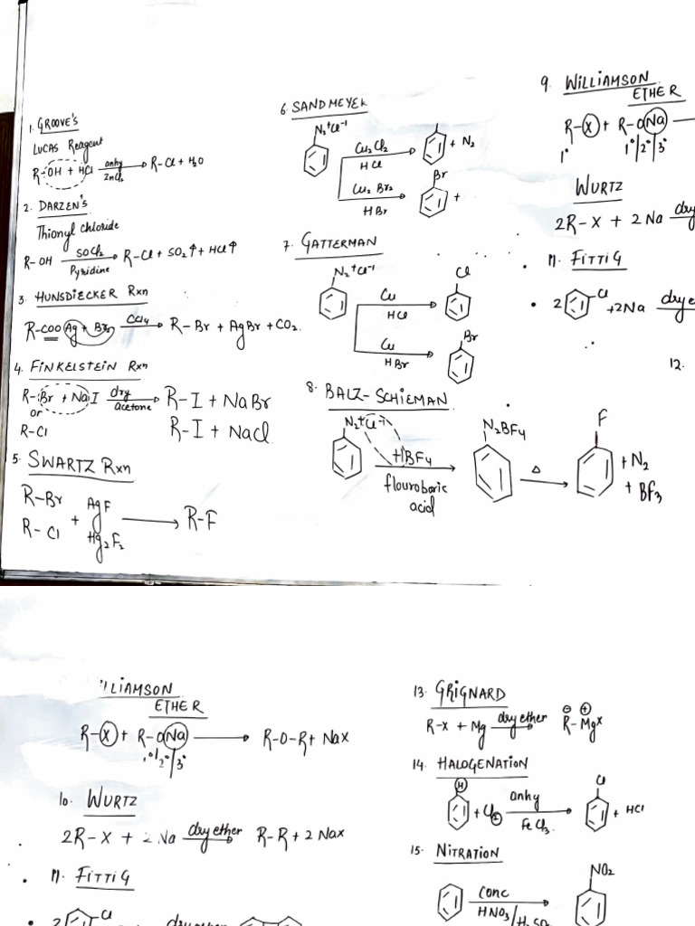 All Important Name Reaction | PDF