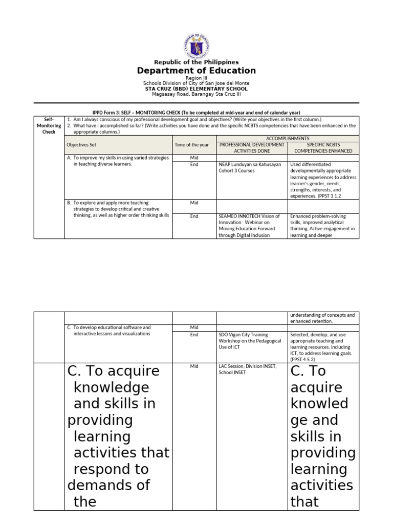 IPPD-Form-3-SELF-MONITORING-CHECK-1 | PDF | Learning | Educational ...