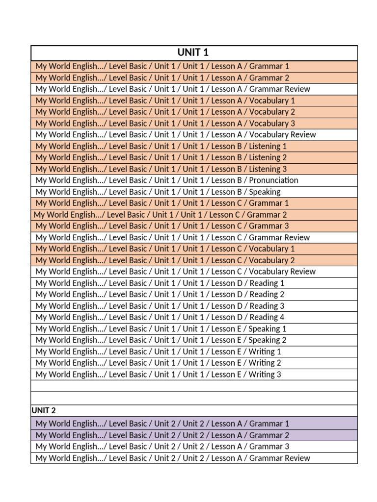 My Elt Exercises Unit 1 To Unit 12 | PDF | English Language | Writing