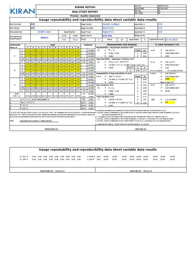 08 - Variable Gauge R&R, Excel Sheet | PDF | Applied Mathematics | Statistical Analysis