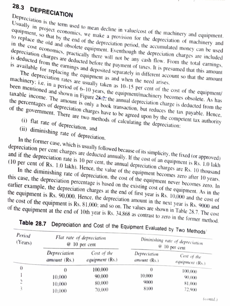 Depreciation of Machinery N Equipments | PDF | Depreciation | Fixed Asset