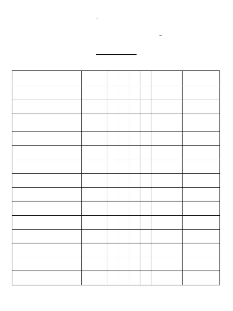 BluePrint Class 11 CS Annual Exam 2024-25 | PDF