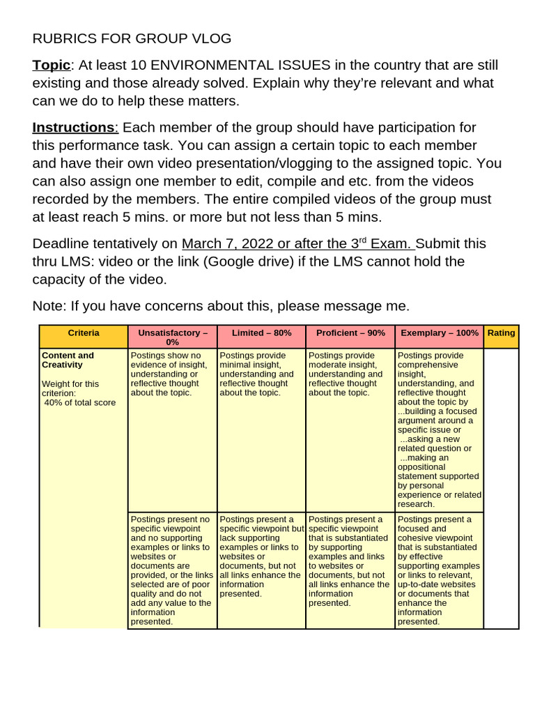 Rubrics For Vlog Ge 15 | PDF | Multimedia | Citation