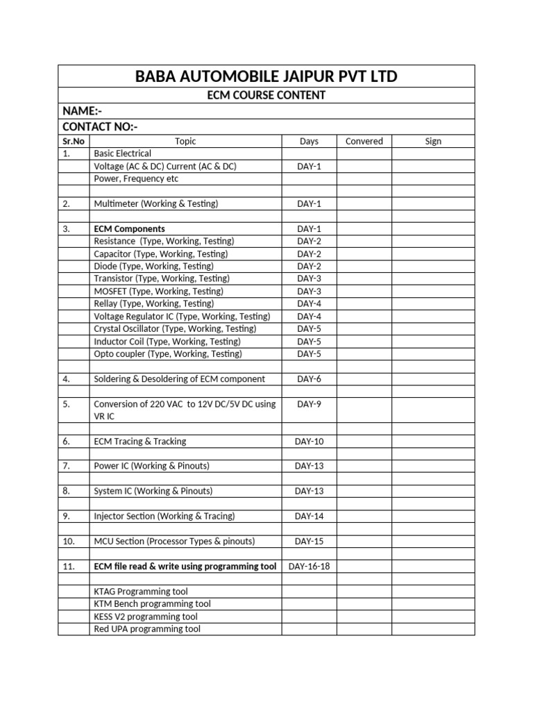 BABA AUTOMOBILE JAIPUR PVT LTD ECM CLASS | PDF