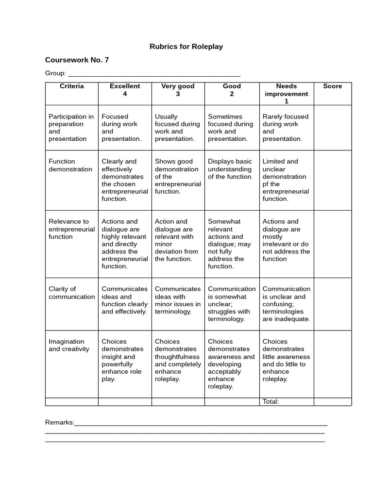 Rubrics for Roleplay | PDF | Cognition | Communication