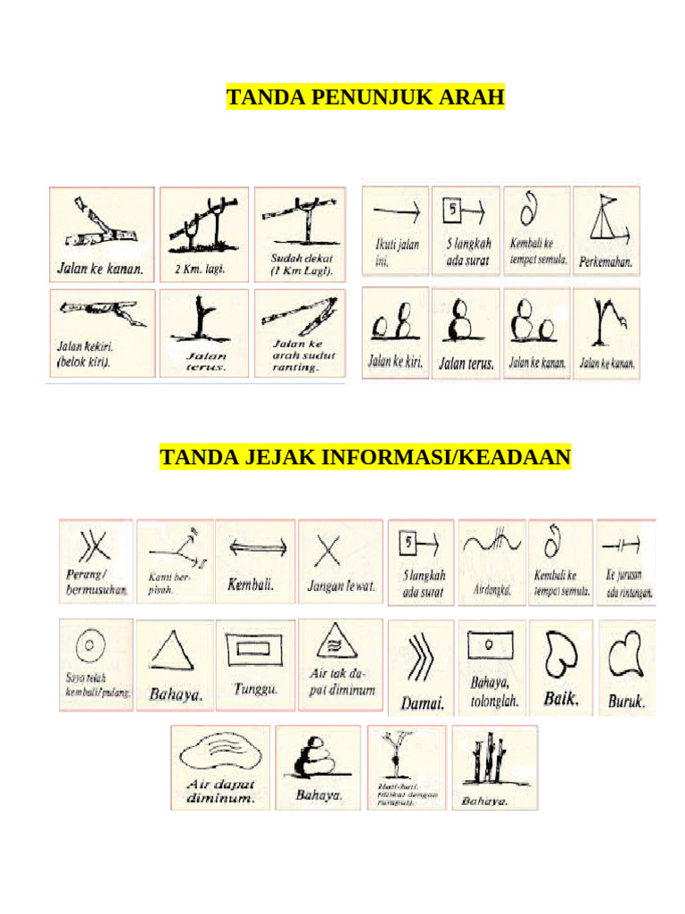 Tanda Tanda Jejak | PDF