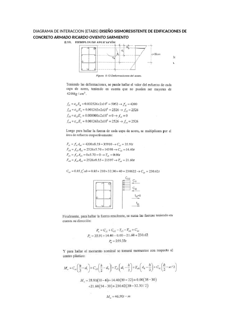 Diagrama de Interaccion Manual Etabs | PDF