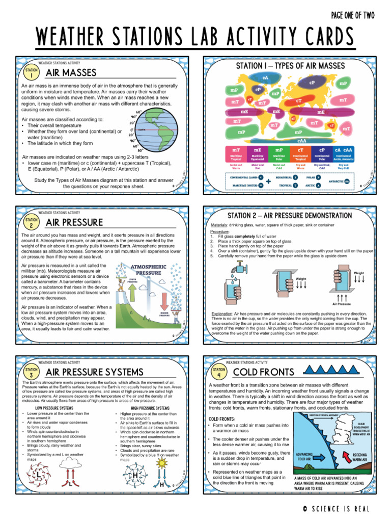 WeatherStationsLab Cards | PDF