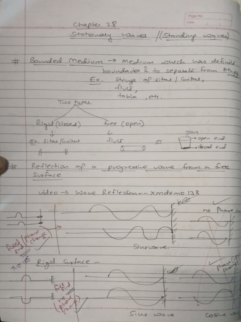 Stationary Waves Grade 11 | PDF