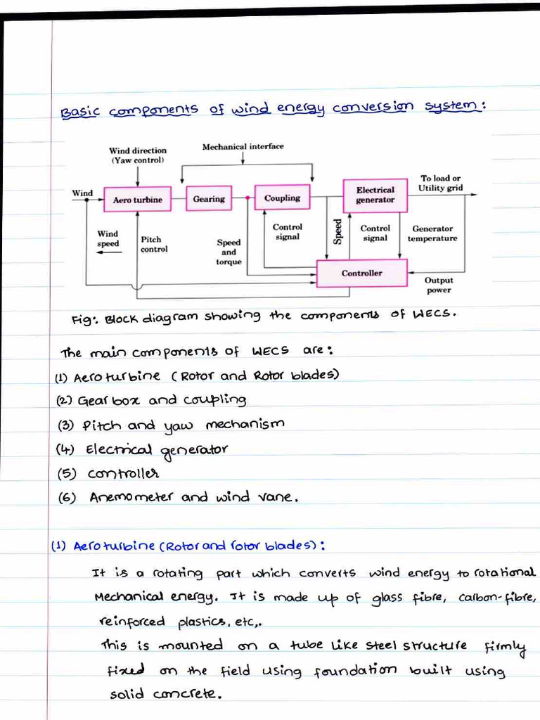 Adobe Scan 2 Jan 2025 | PDF