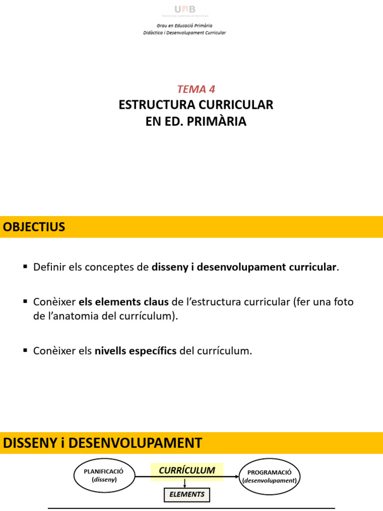 Tema 4 Estructura-Curricular | PDF
