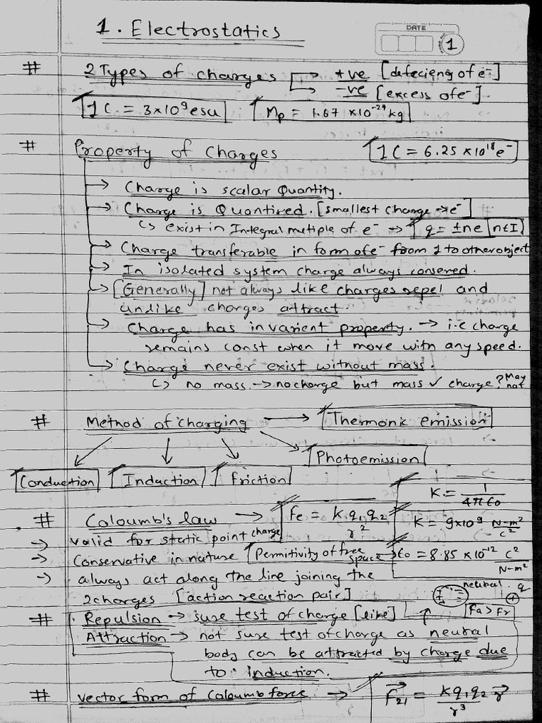 Electrostatics Short Notes | PDF