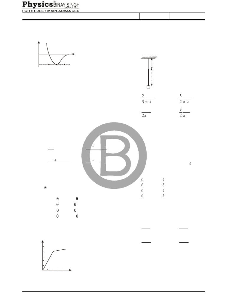 Mech. Prop. of Solids and Fluids - JMS1 (BTH1) | PDF | Stress (Mechanics) | Classical Mechanics