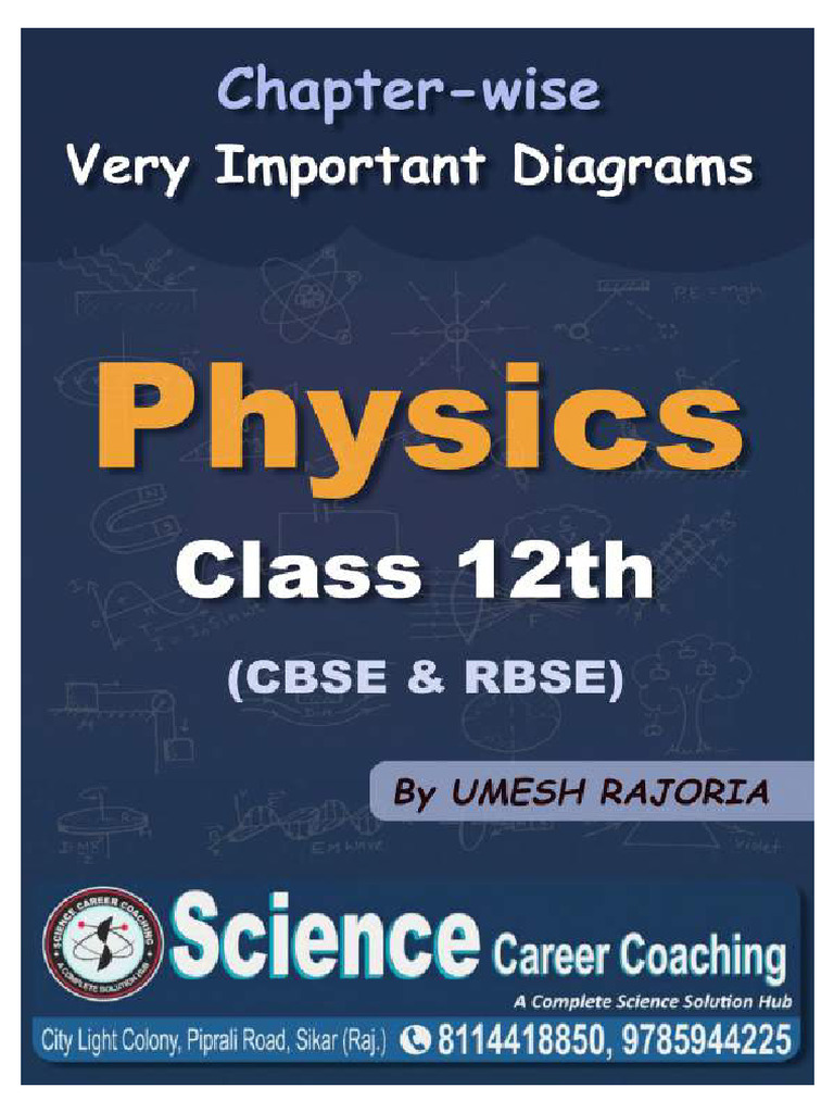 Important Diagrams physics (2) | PDF