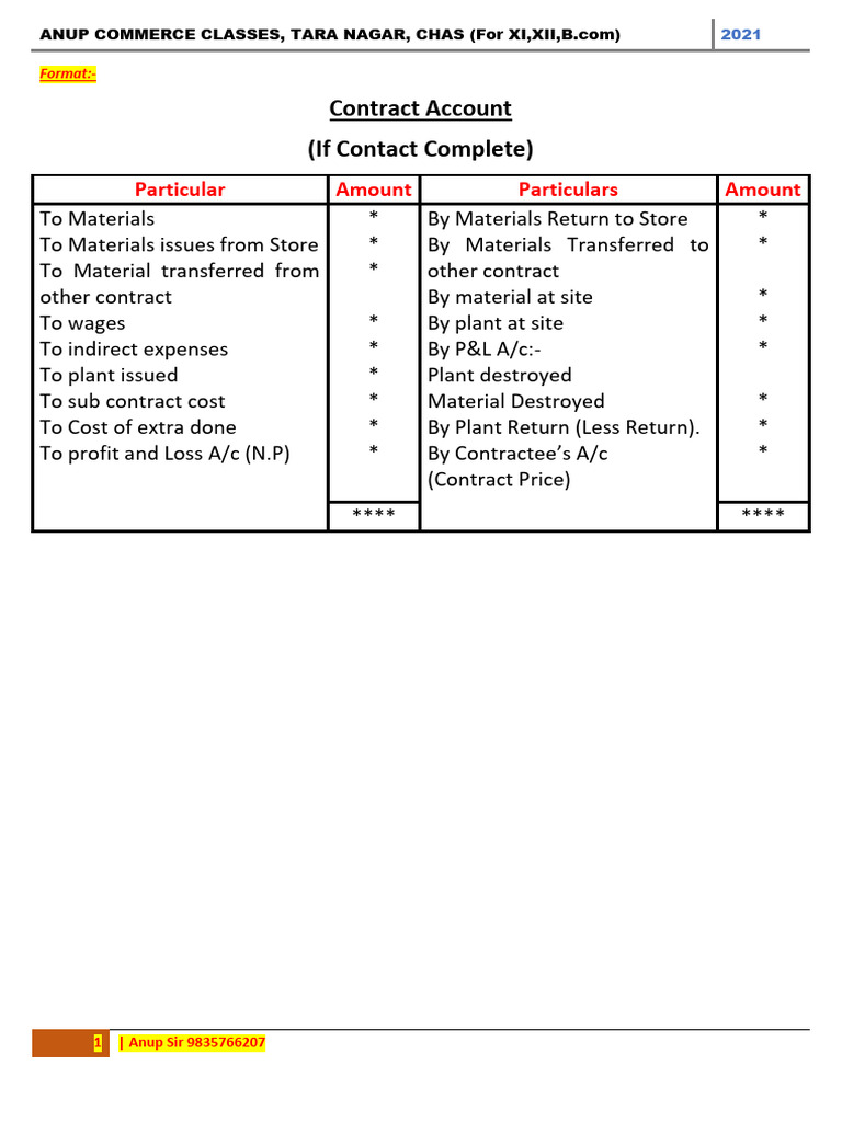 Contract Account Format Guide | PDF