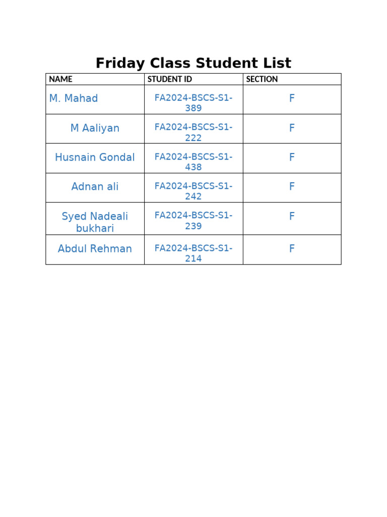 Friday Class Student List | PDF