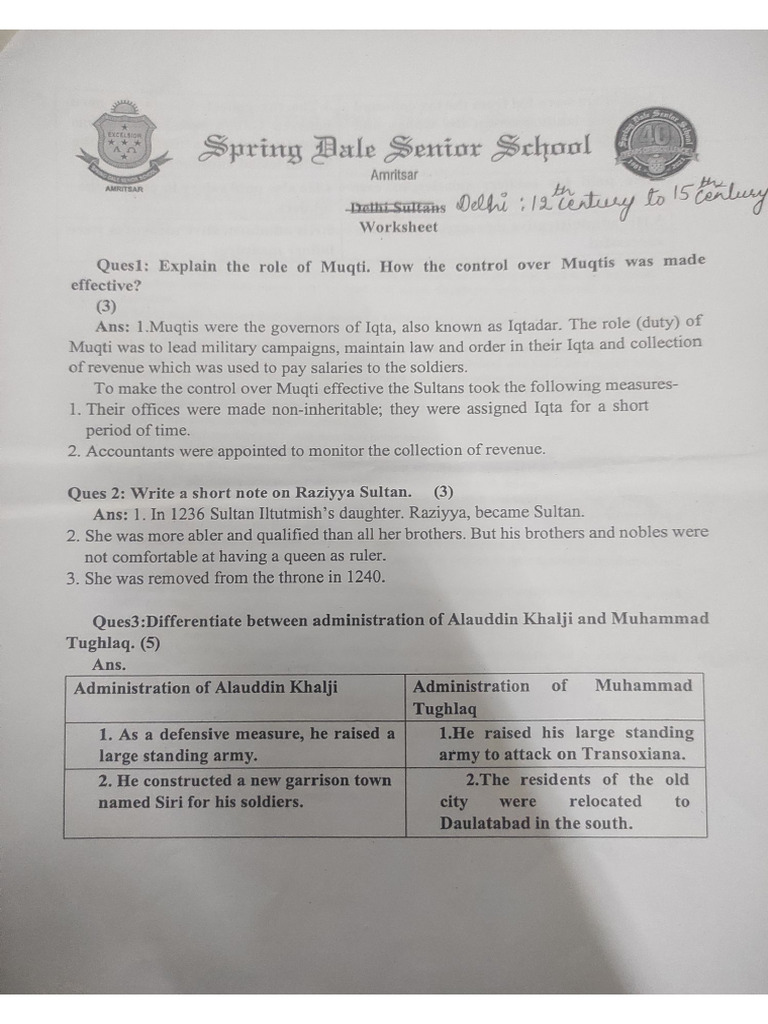 Delhi Sultanate Sheet | PDF