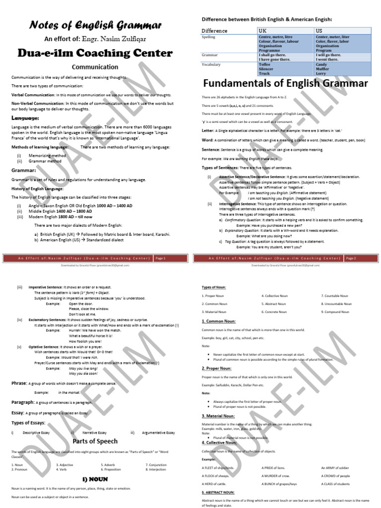 Sir Naseem Eng Notes Grammar | PDF | English Language | Question