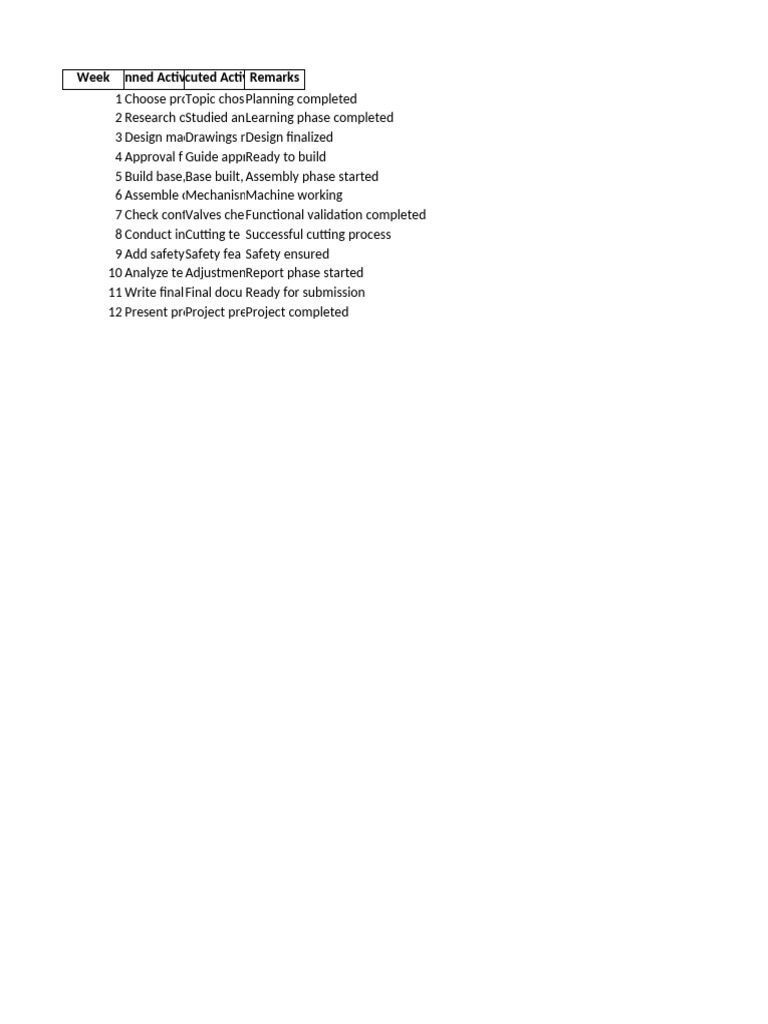 Pneumatic Hacksaw 12 Week Plan | PDF