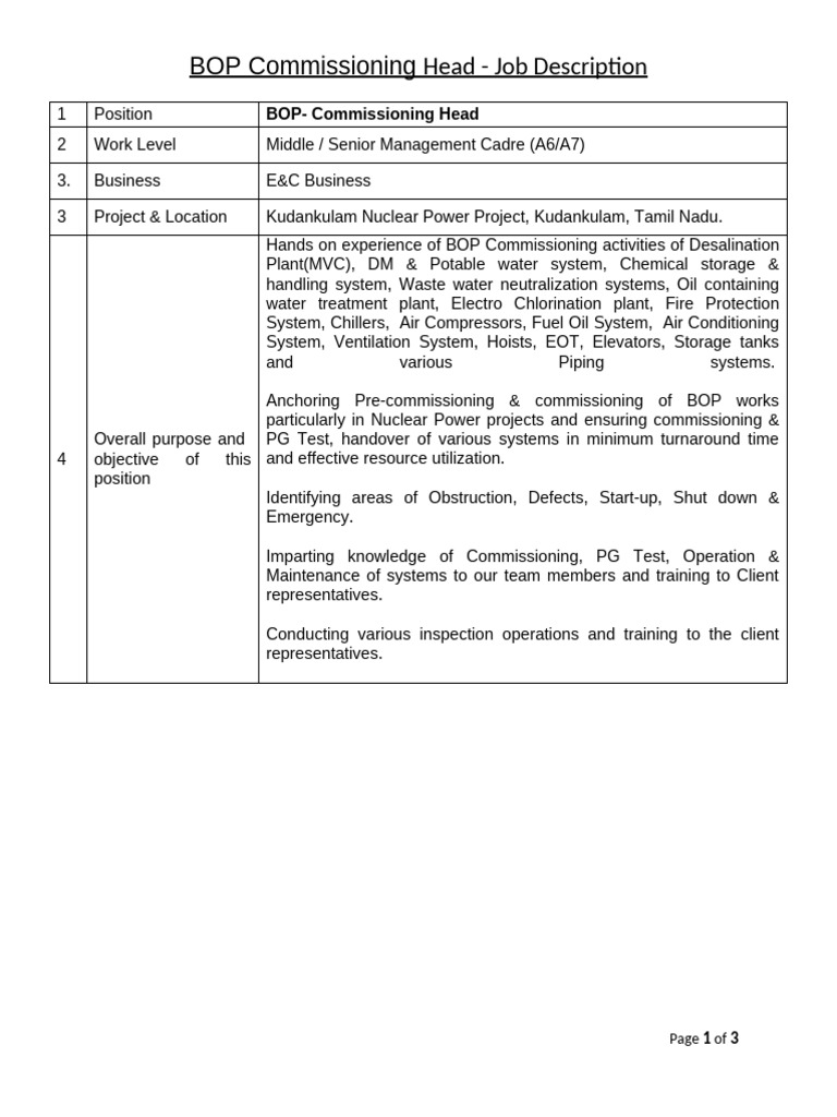 BOP Commissioning Head Job Description | PDF