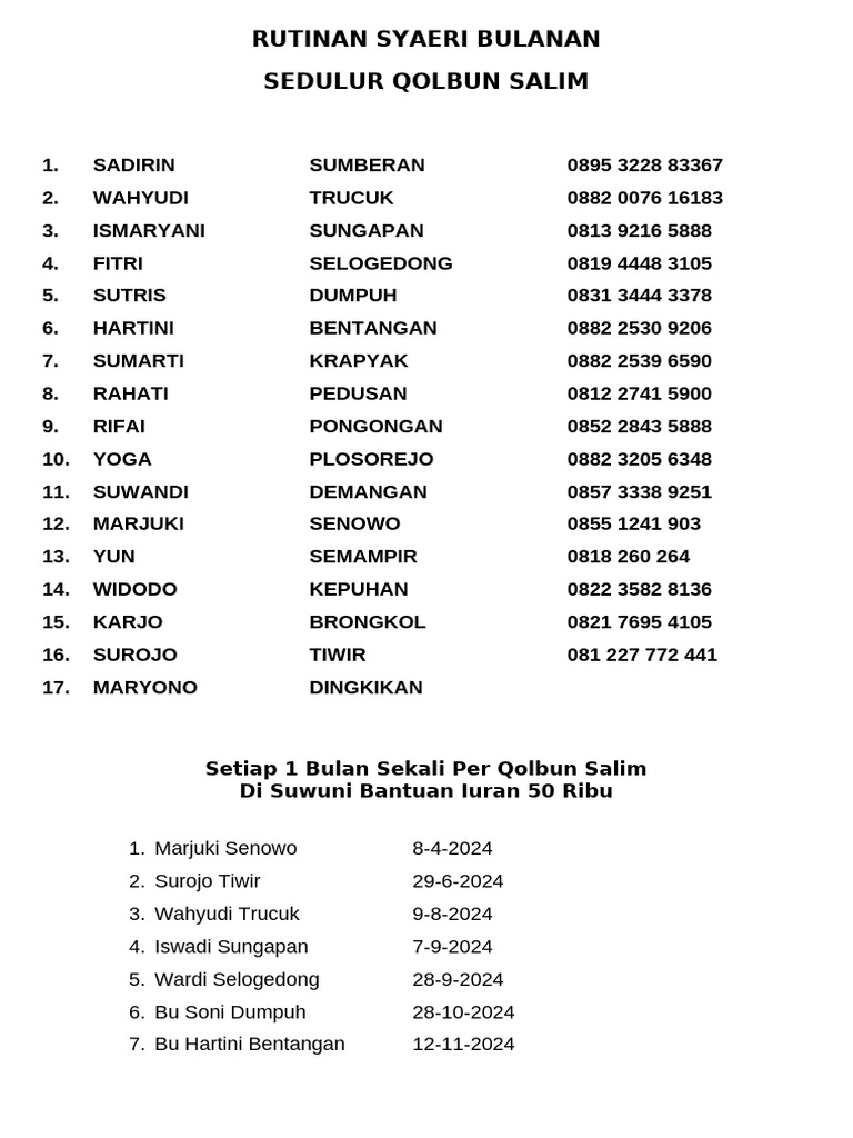 Rutinan Syaeri Bulanan | PDF