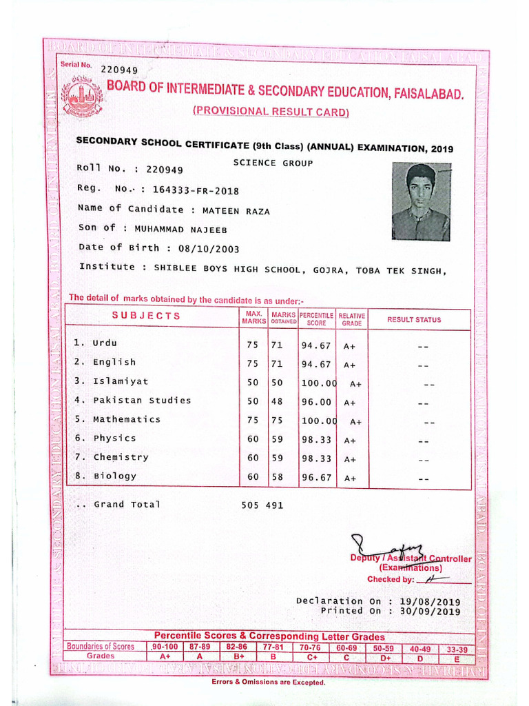 Nineth Result Card | PDF