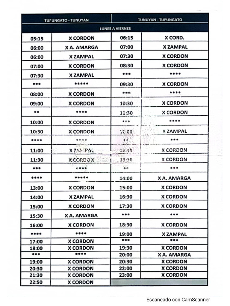 Terminal Omnibus | PDF