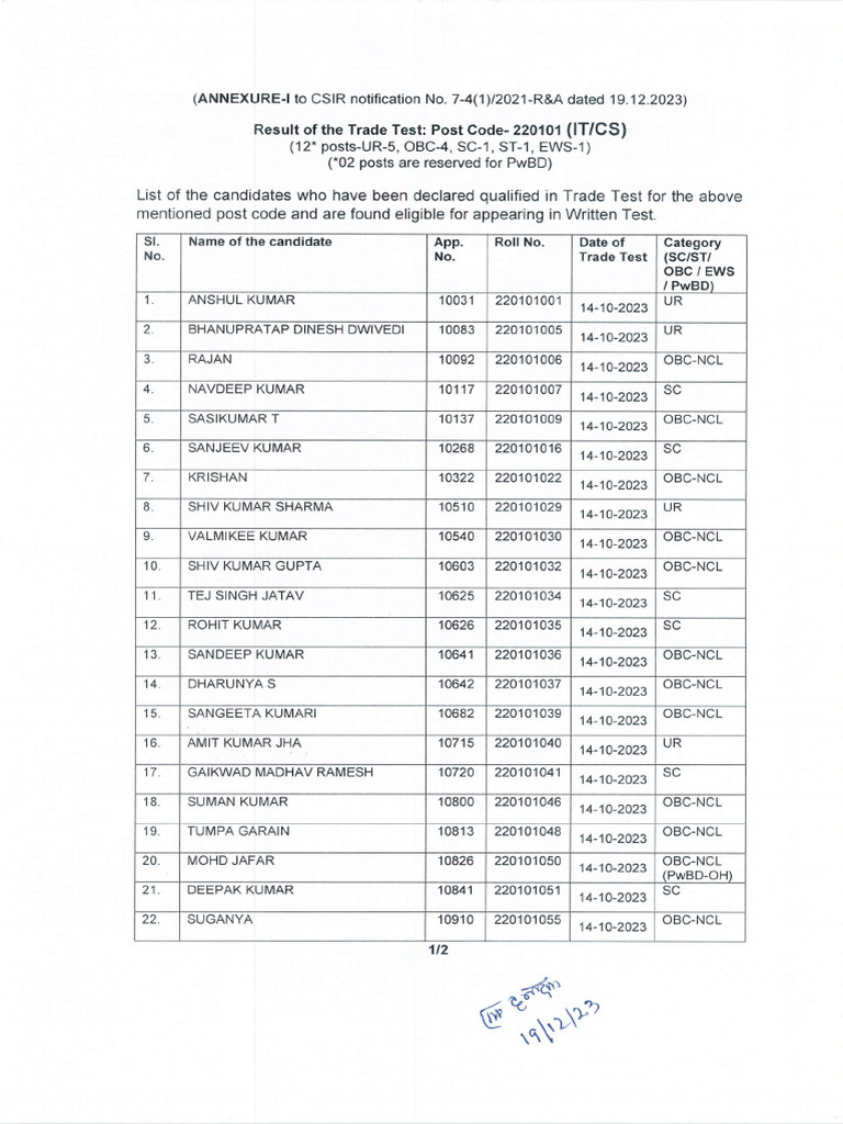 Trade Test Result | PDF