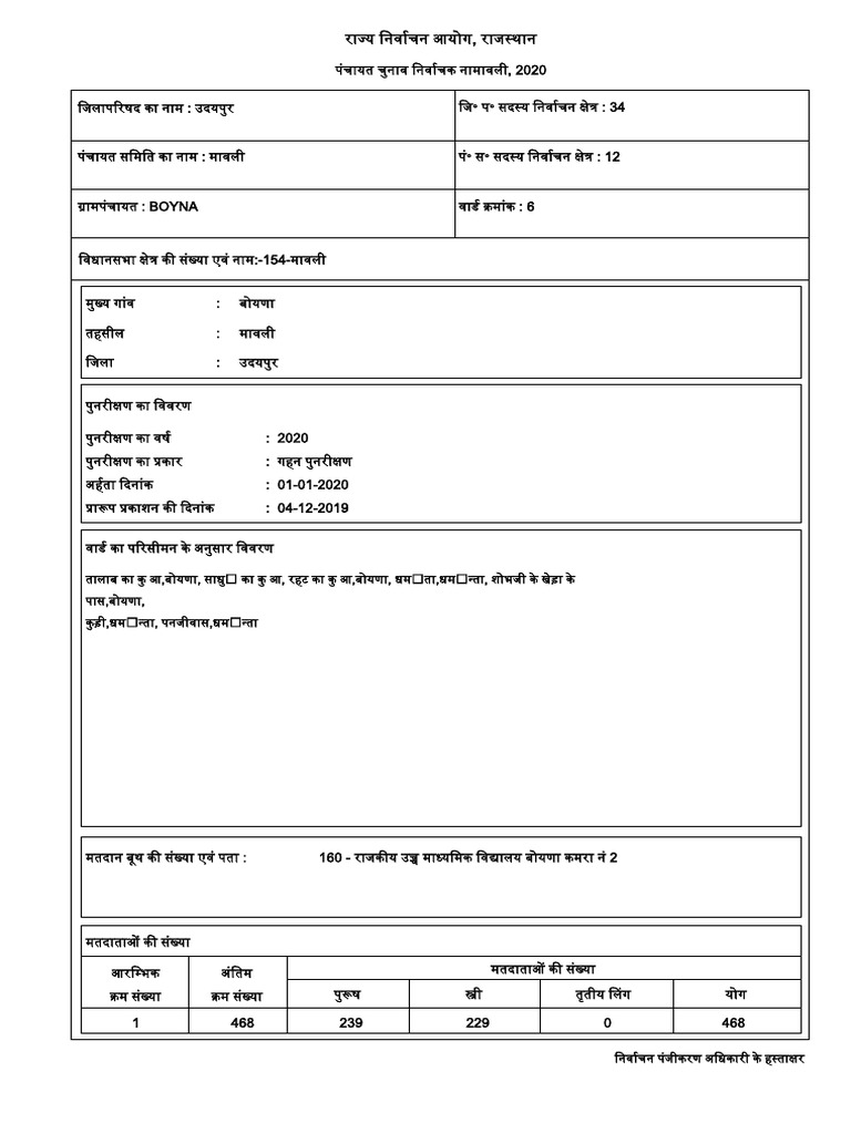 BOYNA-Ward No-006 | PDF