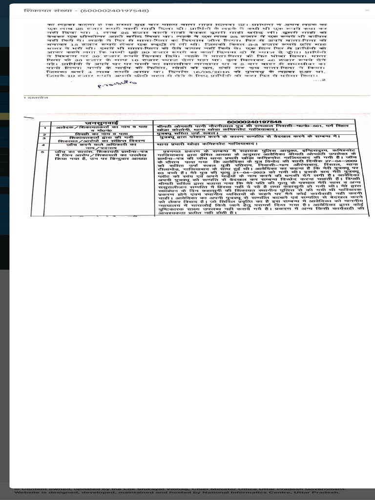 IGRS Dashboard 2 | PDF