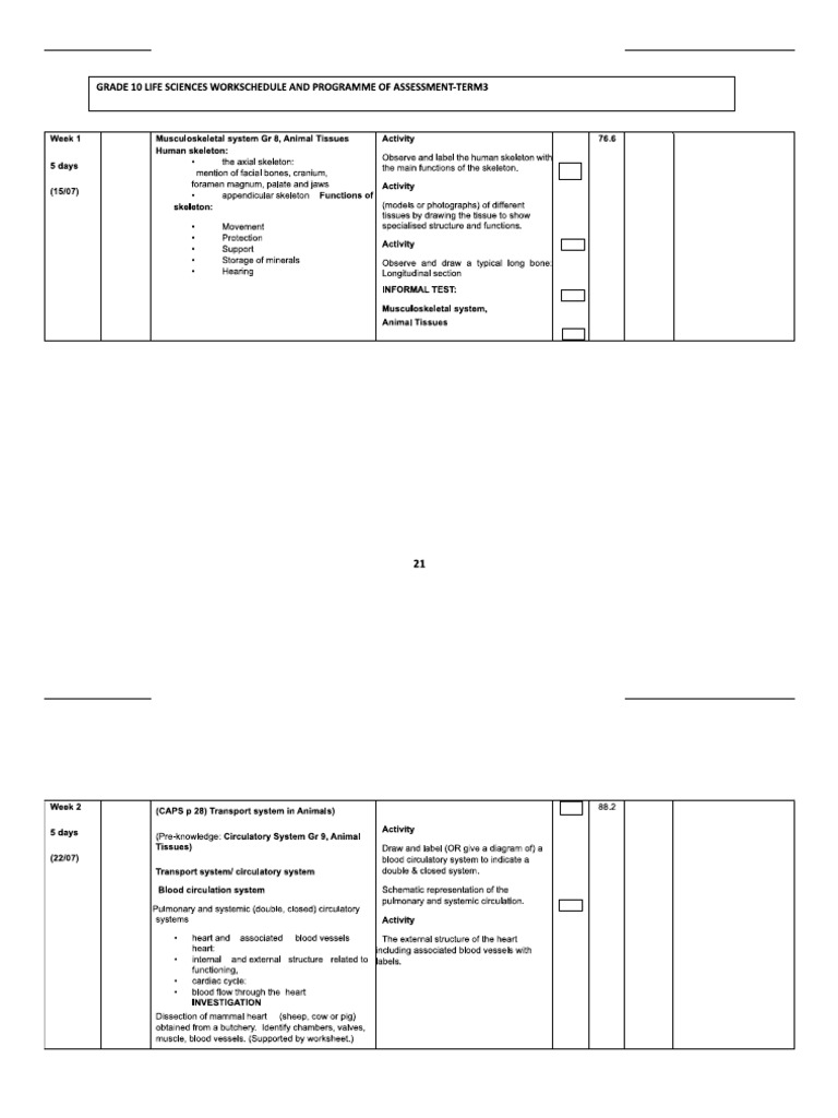 Life Sciences Grade 10 ATP 202 | PDF