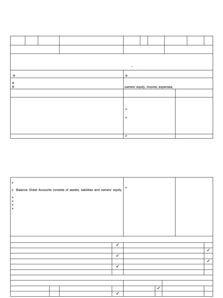 Grade 9 EMS: Financial Literacy Basics | PDF | Debits And Credits ...