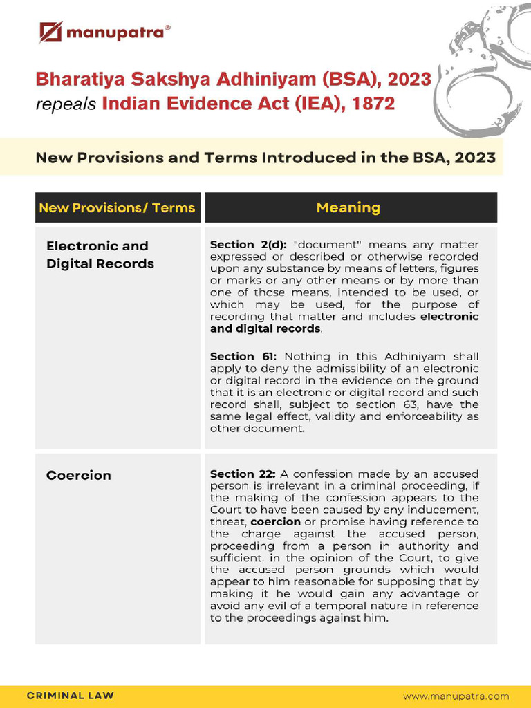 New Terms or Provisions Introduced in the BSA | PDF