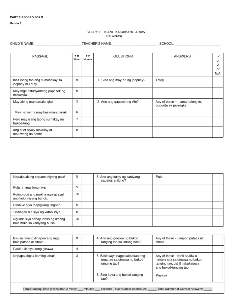 TAG G2 Modified-CRLA Learner | PDF