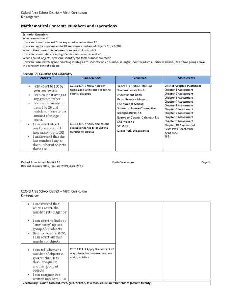 Math_Curriculum-kindergarten | PDF | Shape | Area