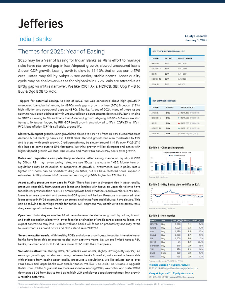 Jefferies Report On Banks - Themes For 2025 - Year of Easing | PDF ...