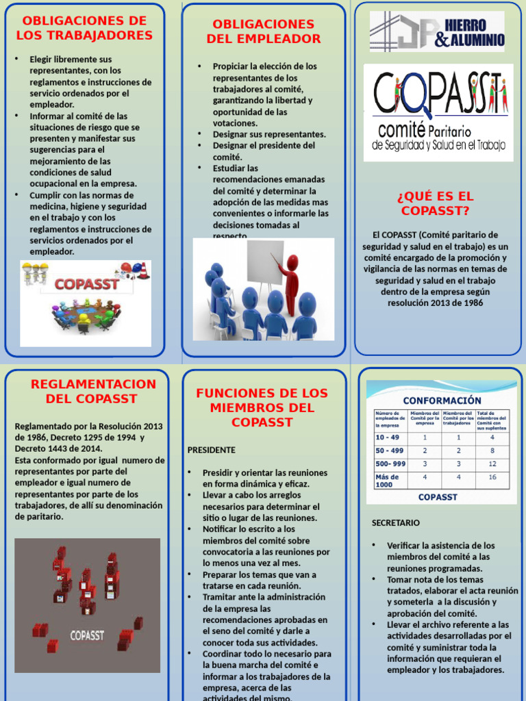 Folleto sobre el COPASST | PDF | Gobierno