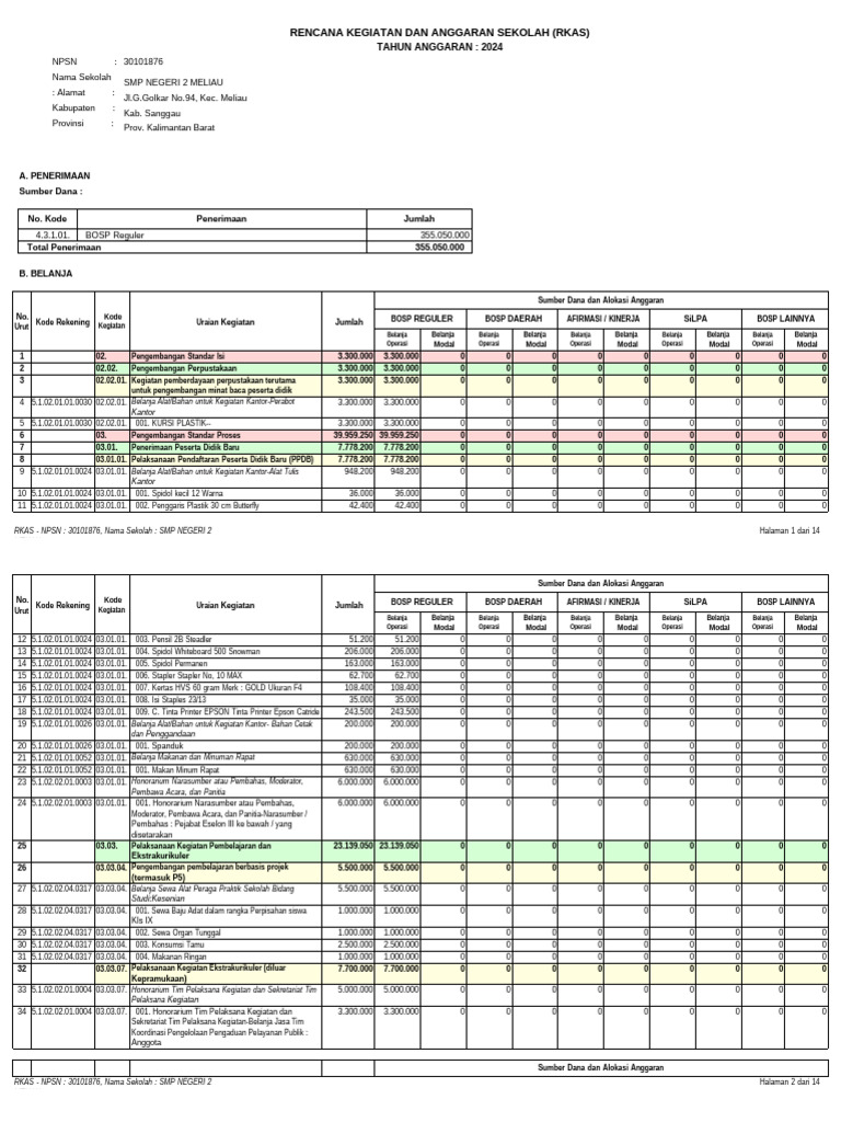 apbs-all-maret 2024 | PDF