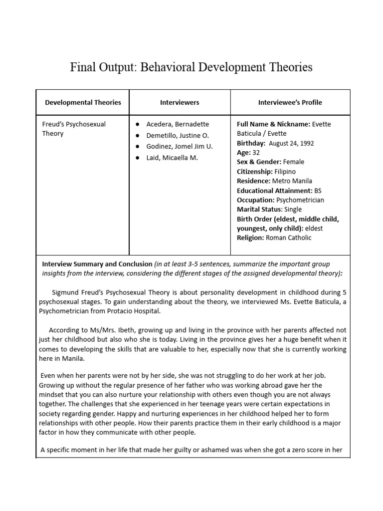 ITP Behavioral Development Theories | PDF | Thought | Gender