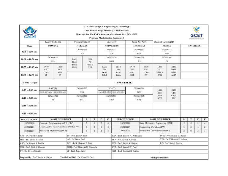 2nd Sem Class Timetable (AY 2024-25) - 1 | PDF | Algebra | Educational ...