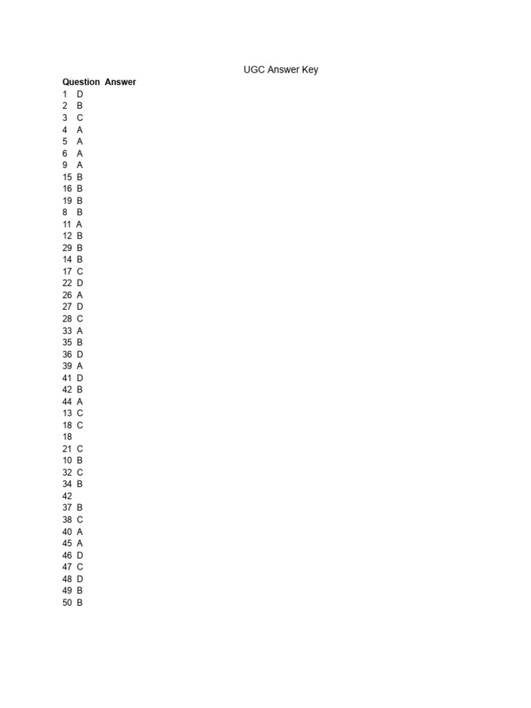 UGC Net AnswerKey 2024 | PDF