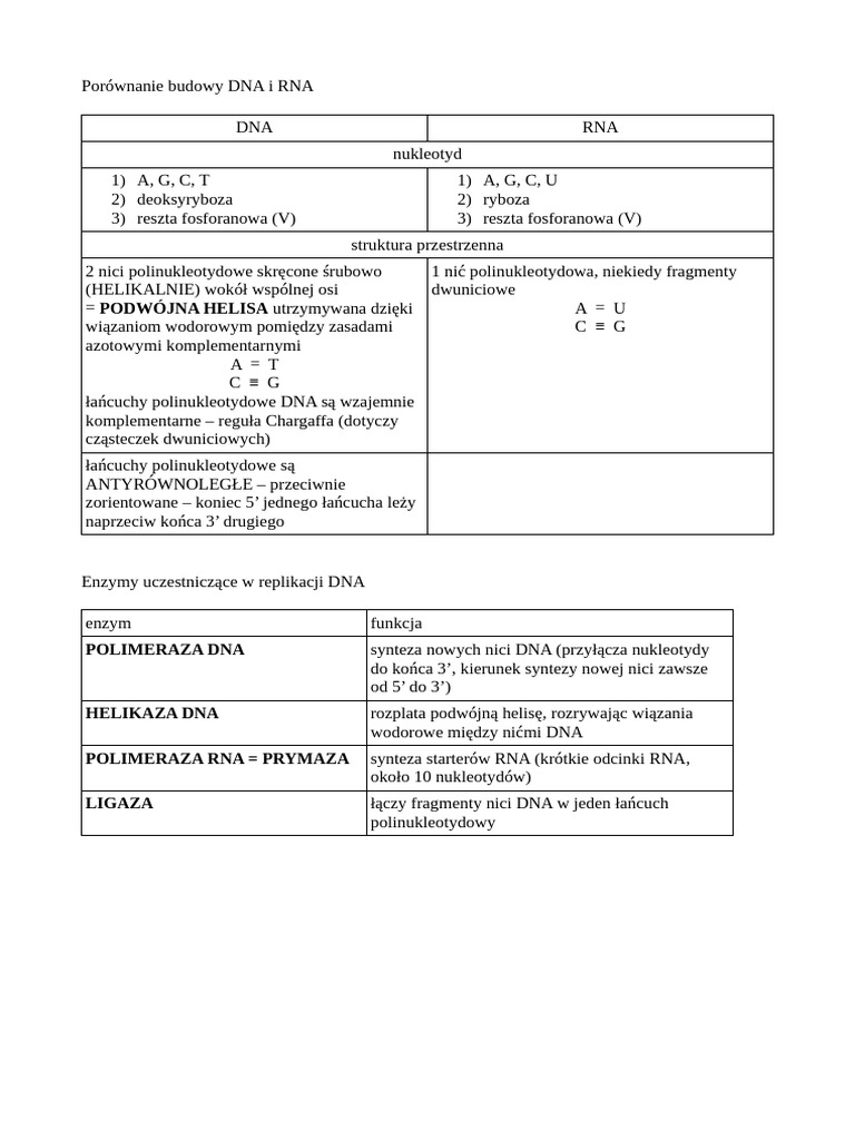 DNA I RNA Budowa, Enzymy | PDF