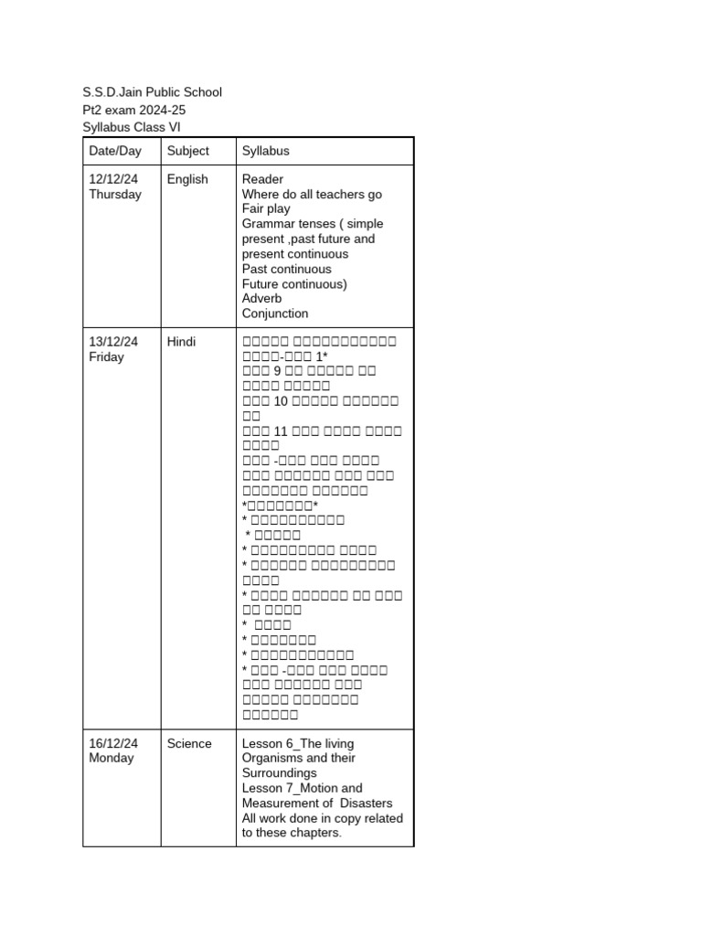Class6 PT-2 Date Sheet and Syllabus | PDF