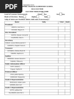 CSC FORM 1 - Position Description Form | PDF