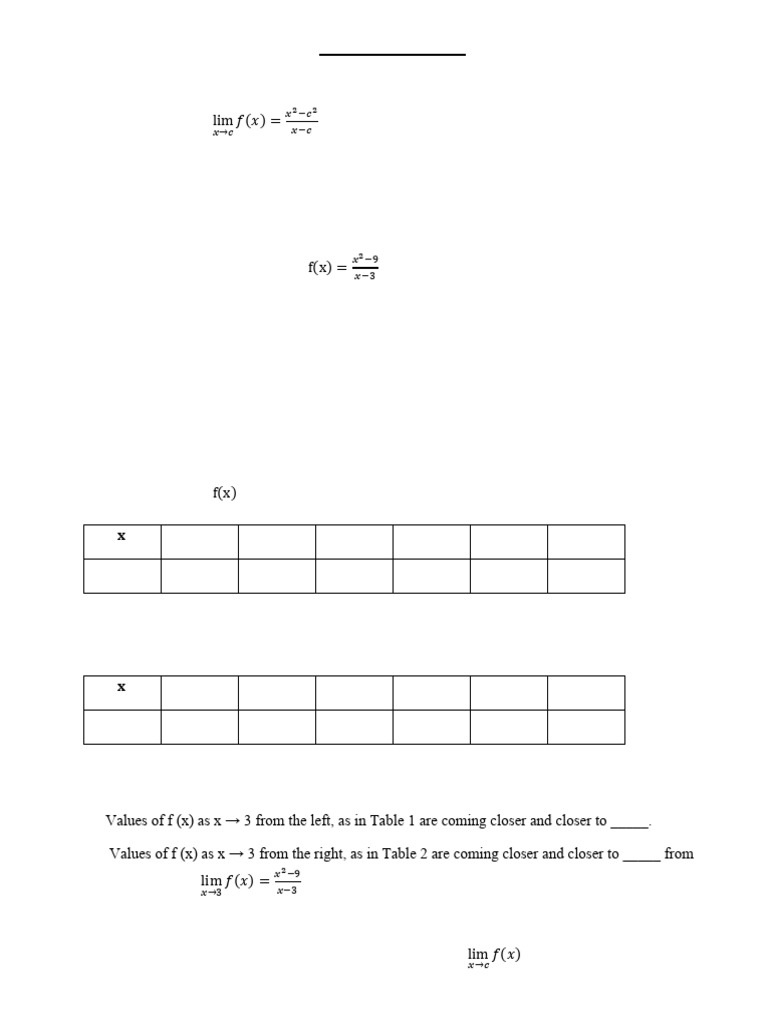 LAB ACTIVITIES-5 To Find The Limit of A Function Analytically | PDF