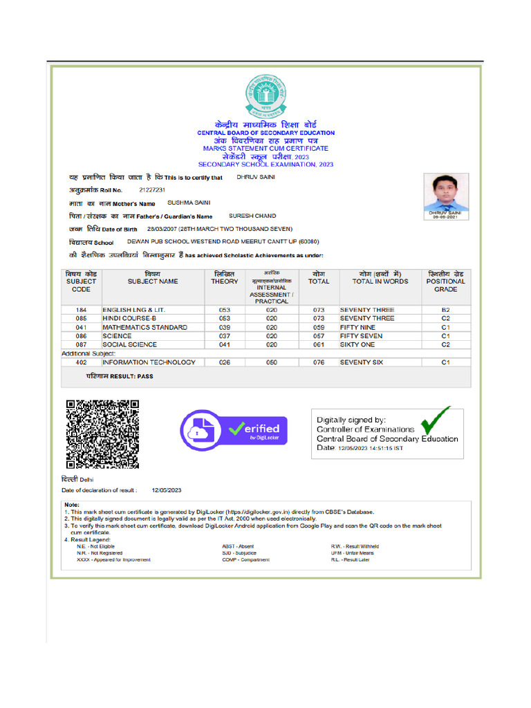 Class X Certificate | PDF