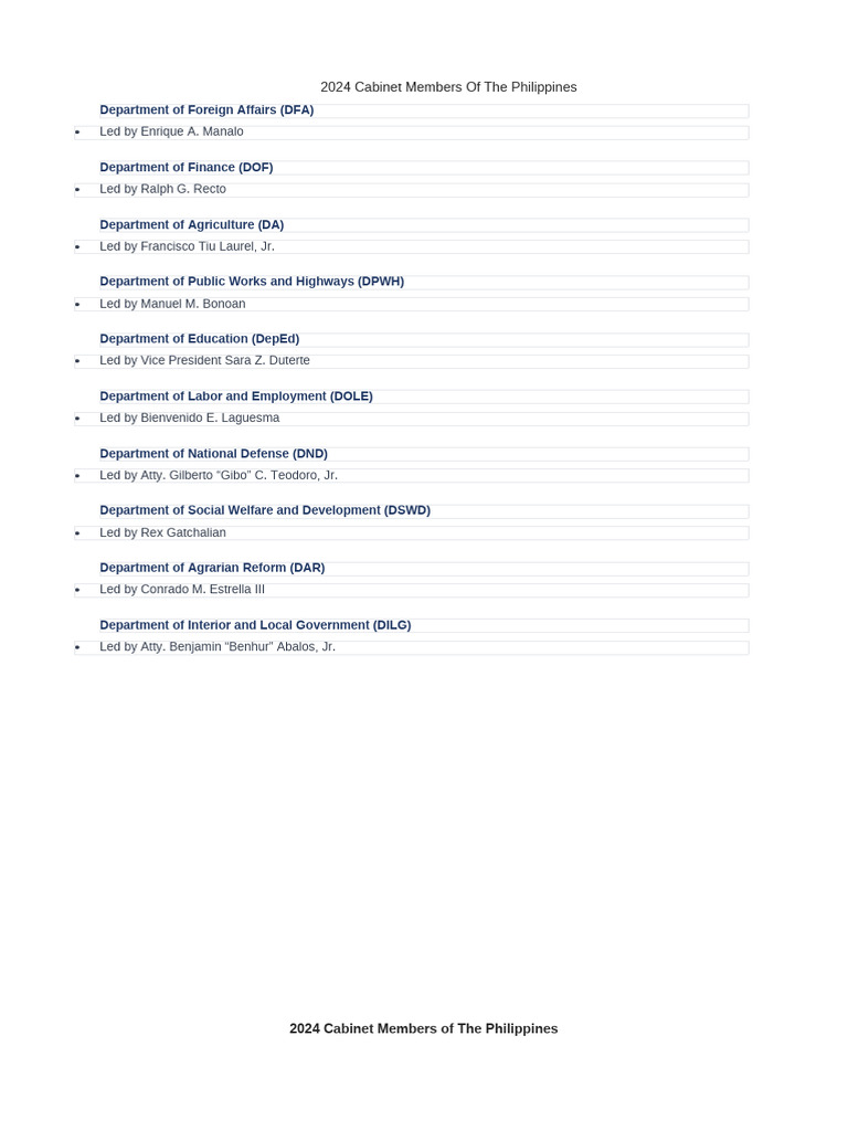2024 Philippine Cabinet Members List | PDF | Philippines | Government