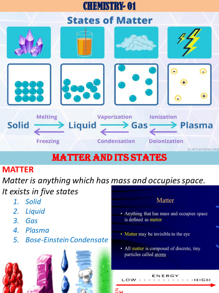 Chemistry 01 | PDF | Liquids | Gases