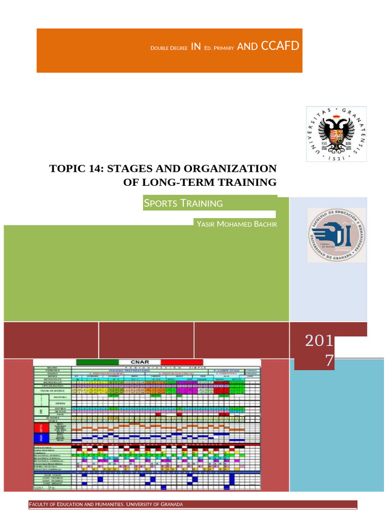 Long-Term Sports Training Guide | PDF | Sports | System